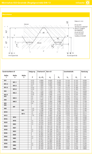 Technische Seiten - Brütsch Rüegger Tools: Downloads